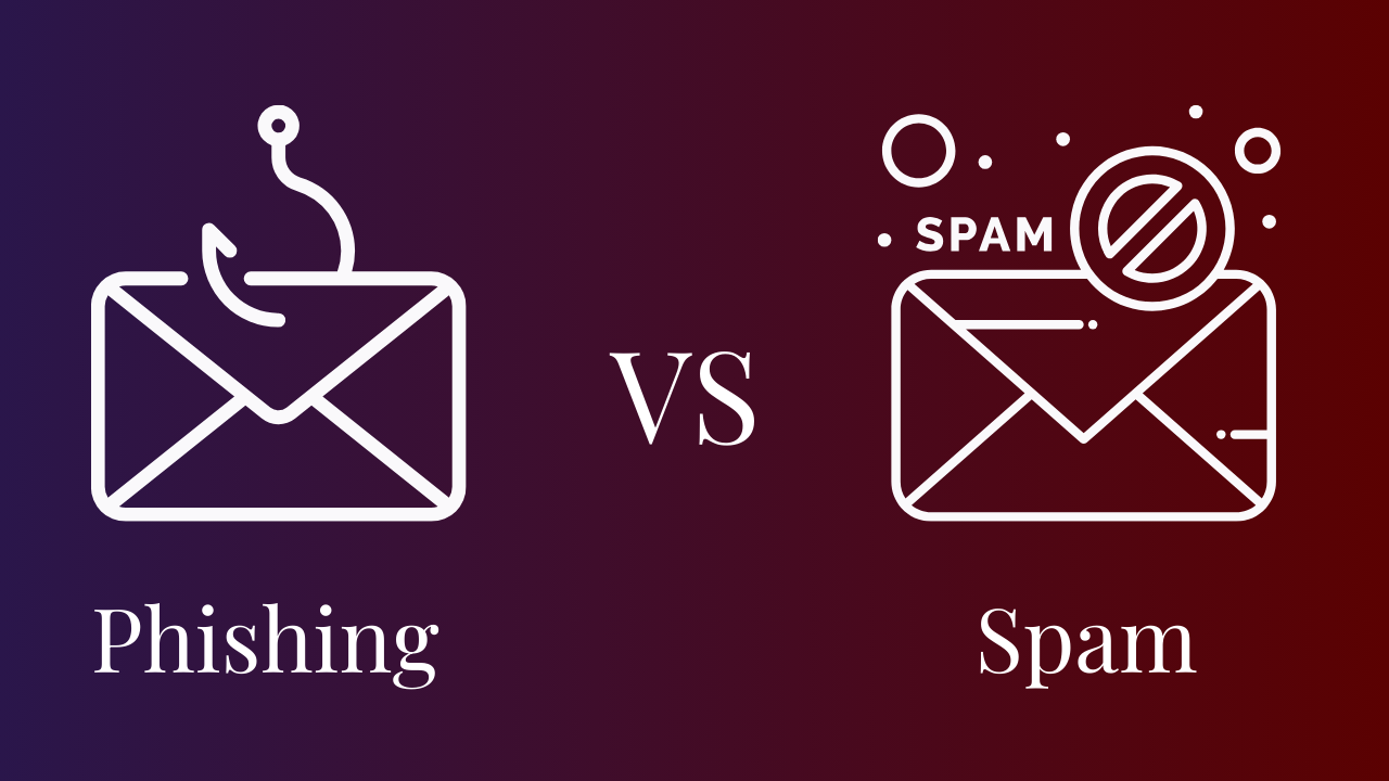 How does a phishing email avoid spam filter? | Cyber Blogs | P.I.V.O.T Security